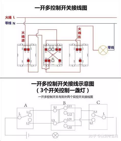 电工必备：全面的开关接线图单控、双控、三控 知乎