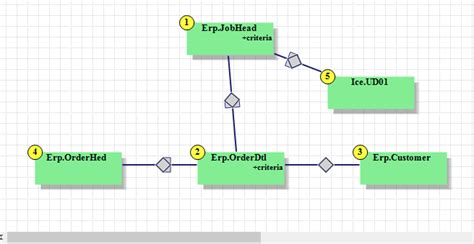Add Notes To Baq Report From Bpm Data Form Kinetic Erp Epicor User