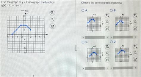 Solved Use The Graph Of Y F X To Graph The Function Choose Chegg Com