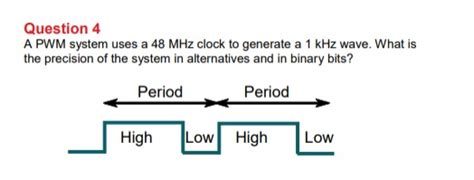 Solved Question 4a Pwm System Uses A 48mhz ﻿clock To