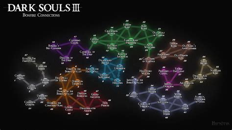 Dark Souls Bonfire Wallpaper 78 Images