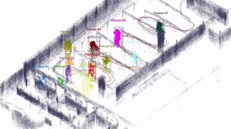 Lidar Solutions For Airport Challenges