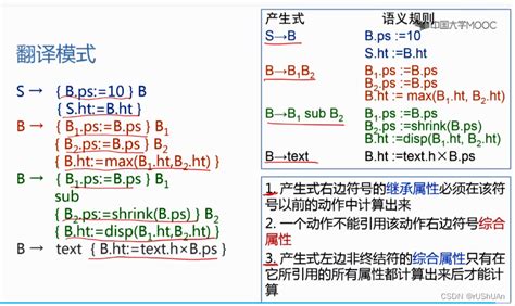 编译原理15：s 属性文法、l 属性文法、翻译模式、递归下降翻译器编译原理s属性与l属性 Csdn博客