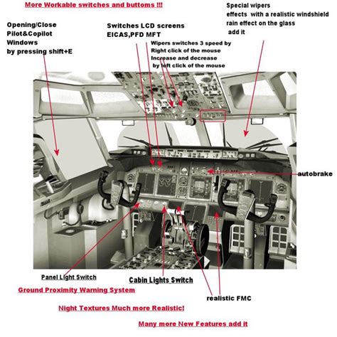 Boeing 737 Cockpit Layout