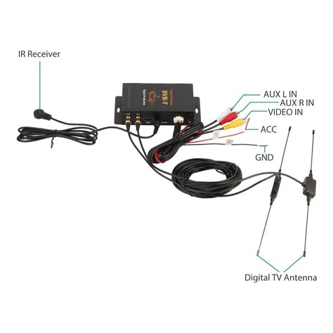 Car Dvb T Digital Tv Tuner Box Lcdcrt Vgaav Stick Tuner Box View