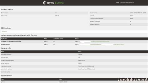 Spring Cloud Loadbalancer With Microservices Roy Tutorials