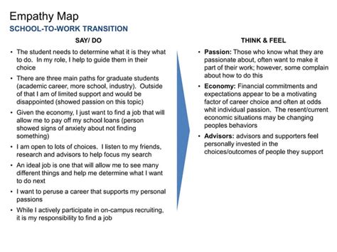 Design Thinking Empathize And Define Pdf Careers