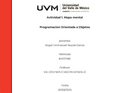 Actividad 1 Mapa Mental De Programación Orientada A Objetos Poo