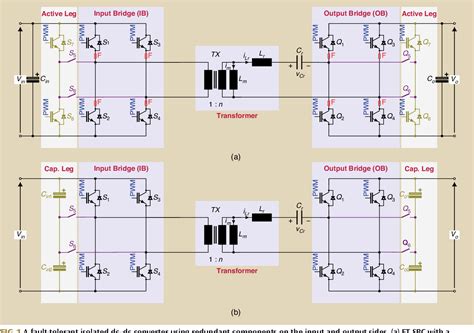 Figure 1 From Full Bridge Fault Tolerant Isolated Dcdc Converters