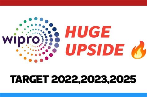Wipro Share Price Target 202220232025 Investing With Harshal Patil