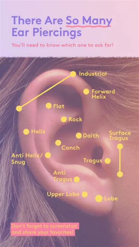 Different Ear Piercings To Try