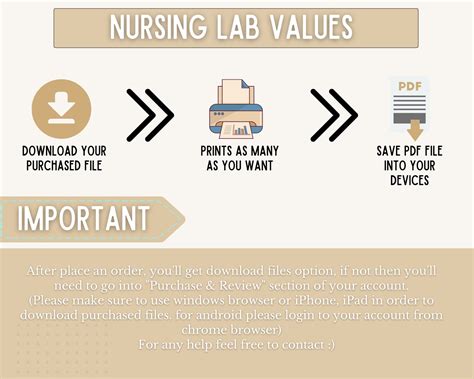 Lab Value Template Nursing Cheat Sheet Lab Values Lab Value Nursing Lab Value Cheat Sheet Lab