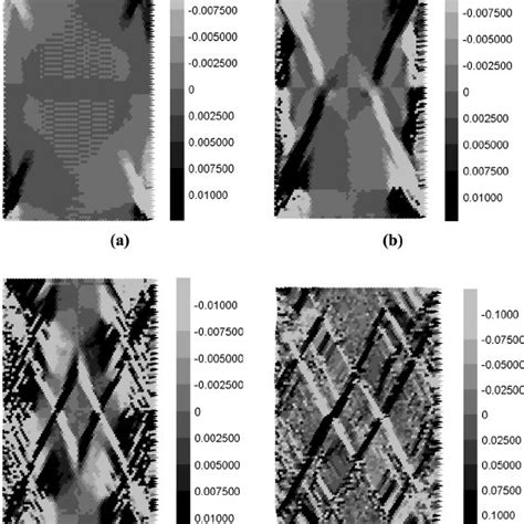 PDF A Discrete Particle Model And Numerical Modeling Of The Failure Modes Of Granular Materials