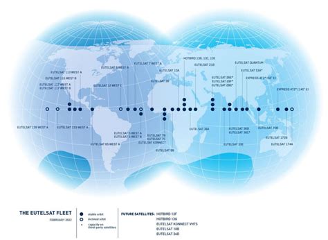 Eutelsat Coverage Map Ground Control