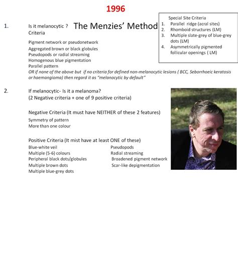 Introduction To Dermatoscopy
