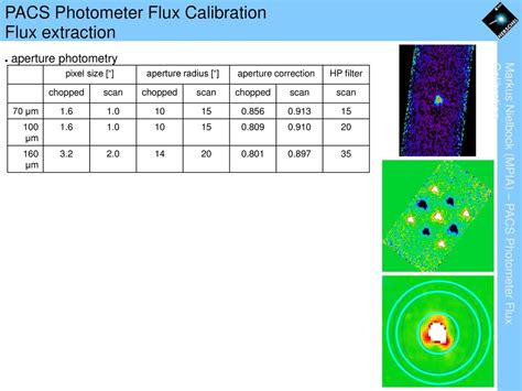 herschel calibration workshop ppt download