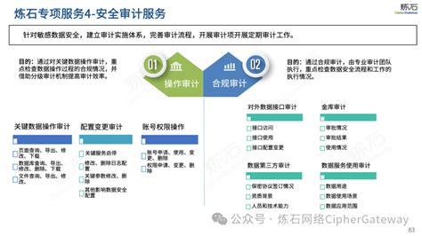 交通运输部铁路关基保护办法今起施行｜附“空铁公水“关保图解交通 关基保护 Csdn博客