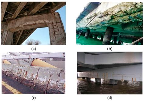 Buildings Free Full Text Research On Corrosion Rate Model Of