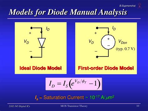 Ppt Chapter 2 Mos Transistor Theory Powerpoint Presentation Free