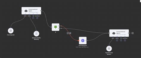 Need Help With The Workflow Questions N8n Community