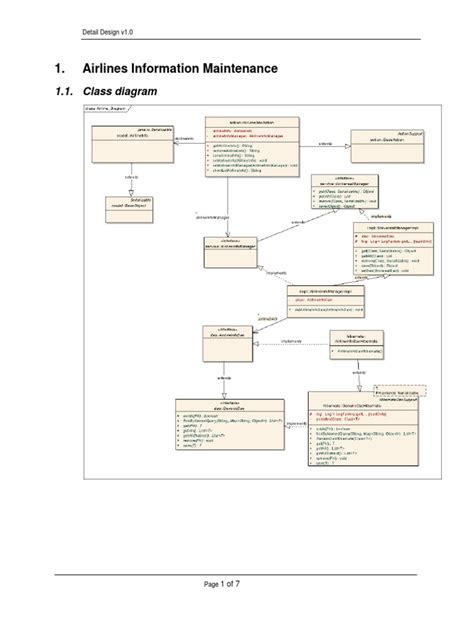 Software Detailed Design Document Sample01 Pdf User Computing