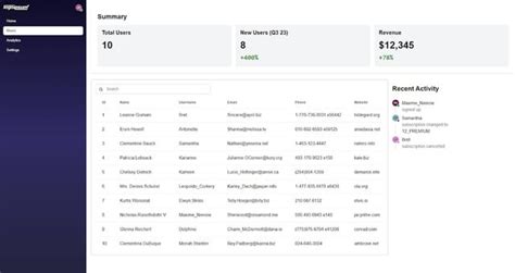 Building A Modern Saas Dashboard With Saas Ui And Nextjs App Router