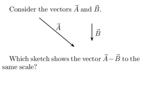 Solved Consider The Vectors Vec A And Chegg Com