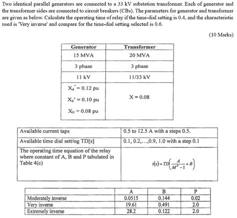 Solved Two Identical Parallel Generators Are Connected To A Chegg