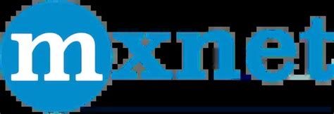 Top 9 Best Deep Learning Frameworks For Developers Relia Software