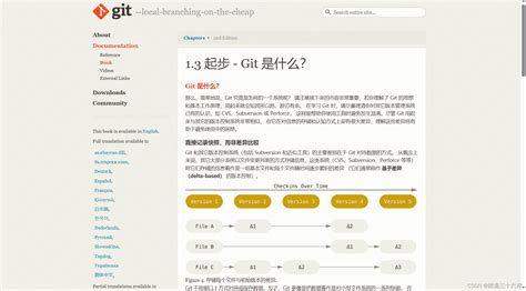 Git 基本使用