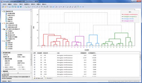 ChemPattern百科 化学计量学白皮书