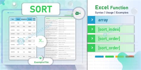 Mastering The Excel Sort Function The Ultimate Guide Excel