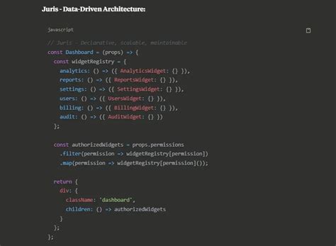 How To Implement Real Time Features In Blazor Pwas Using Signalr By David Gallivan Medium