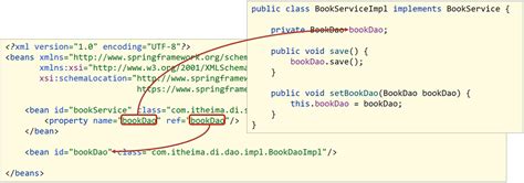 Spring Spring Day01 《黑马ssm框架笔记》 极客文档