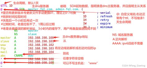 jw01 v2 2三合一传感器使用方法：esp8266，arduino
