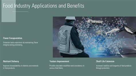 Understanding Coacervation Process Applications And Benefits Ppt