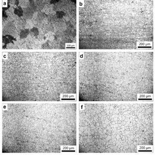 XRD Patterns Of The As Cast AZ31 2Li Alloy A And The Extruded