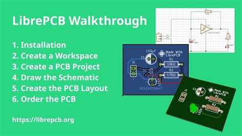 Librepcb Walkthrough From Download To Pcb Order In 10 Minutes Youtube