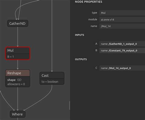 Ishufflelayer Reshape8 Reshaping Failed For Tensor Tensorrt