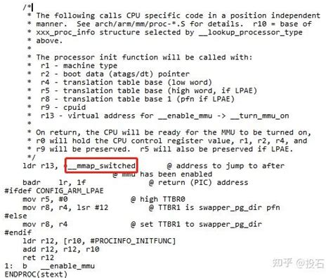 Linux Os Kernel