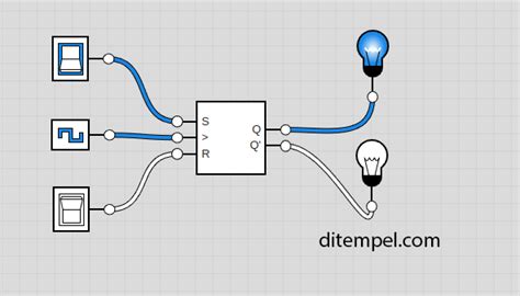 Memahami Cara Kerja SR Flip Flop Menggunakan Logic Ly Ditempel