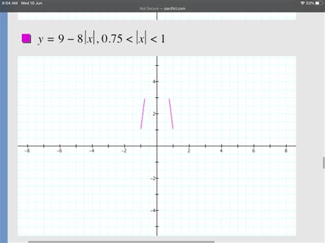 cycles render engine inequalities using math node blender stack