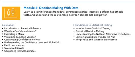Stips Module 4 Decision Making With Data Jmp User Community