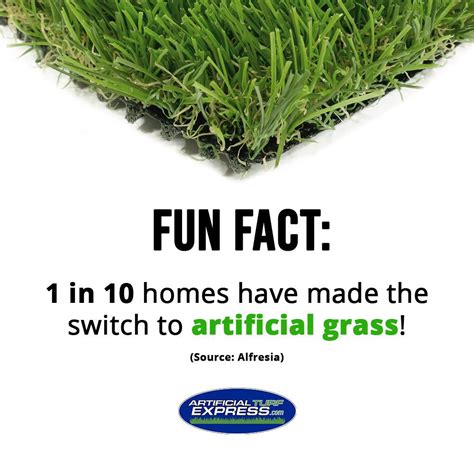 How To Install The Best Artificial Turf On Concrete Surfaces Artofit
