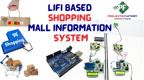 Lifi Based Shopping Mall Information System