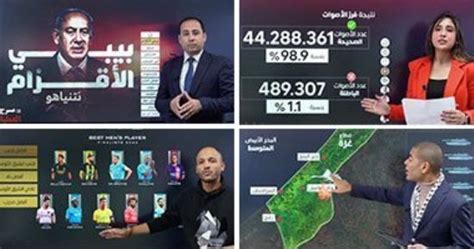 تليفزيون اليوم السابع يطلق سلسلة جديدة للفيديوهات والخرائط التفاعلية
