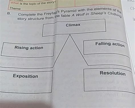 What Is The Topic Of The Story B Complete The StudyX