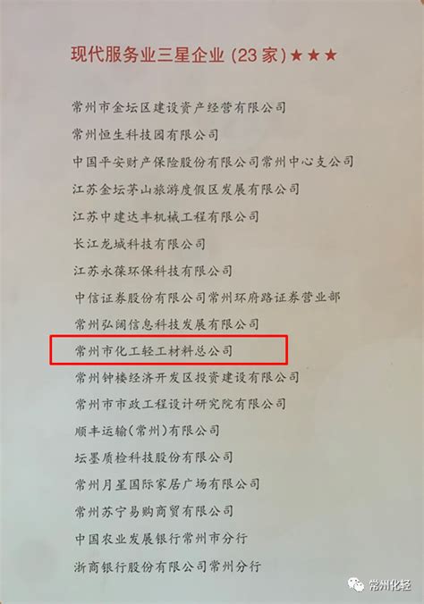 常州市和天宁区先后召开“全市创新发展大会”！总公司连获殊荣！ 公司动态 常州市化工轻工材料总公司 化工塑料橡胶原料
