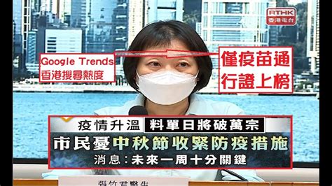 日破萬宗再無人關心，只關心疫苗通。磚家還是只迫針。美議員團又深夜訪，本月第3次。民進黨親美係死裏求生，國民黨親中則死路一條【岸伯時評