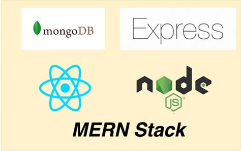 Be A Mern Stack And Backend Developer Nodejs Nestjs Reactjs By Khezar534 Fiverr